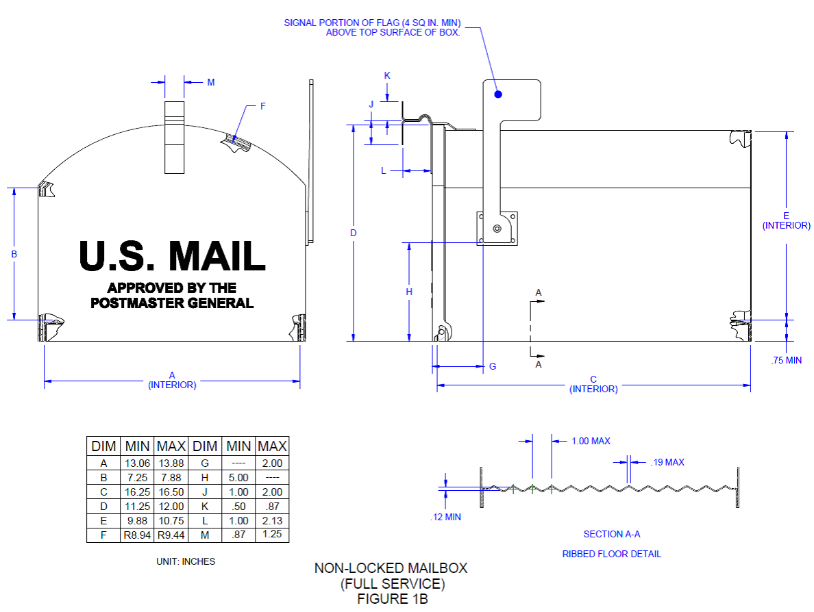 Post Office Mailbox Dimensions Post Office Mailbox Dimensions