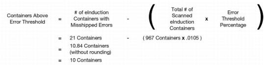 C-3.4 Assessment Calculation Example for Misshipped Errors