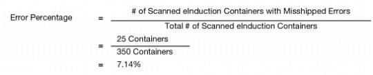 C-3.4 Assessment Calculation Example for Misshipped Errors